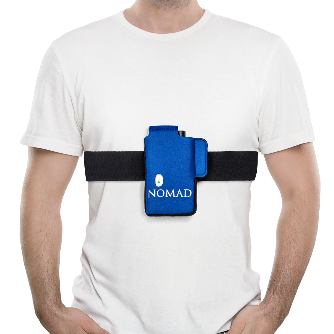 Nomad Pouch – Neurotronics Sensors